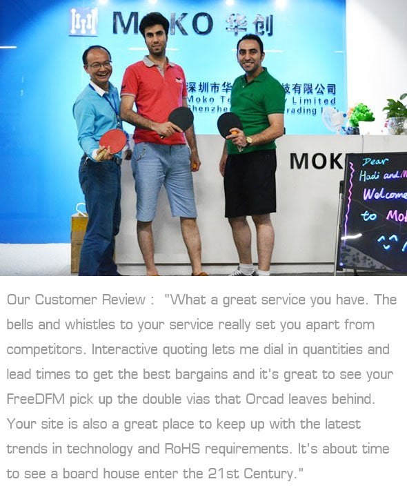 Customer Reviews - MOKO Technology